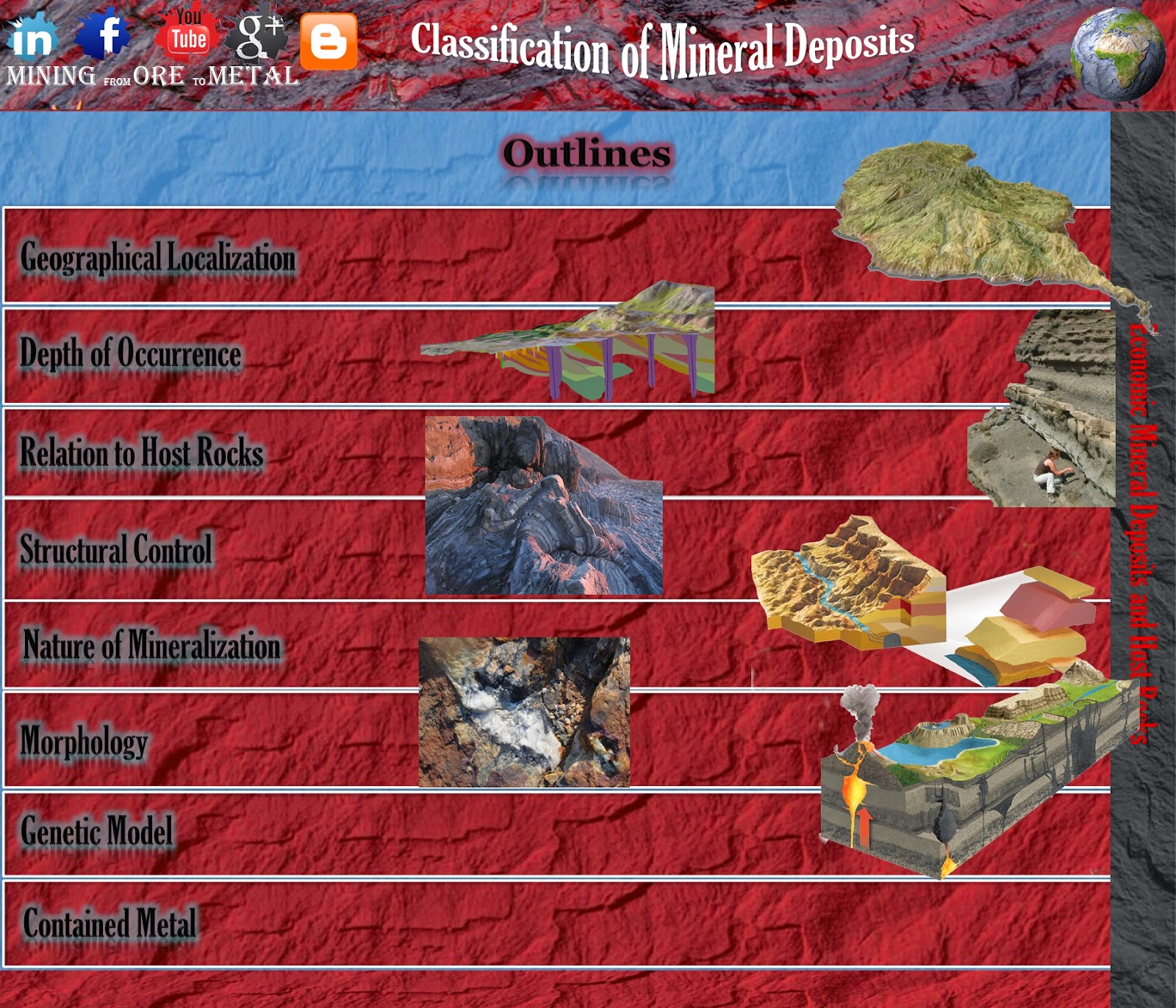 Classification of Mineral Deposits ~ Mining Geology Classification of Mineral Deposits ~ Mining Geology