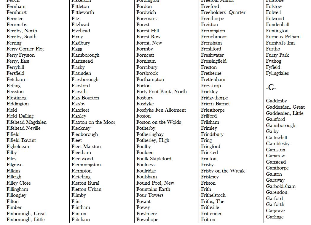Treasure Hunters HQ: English Place Names