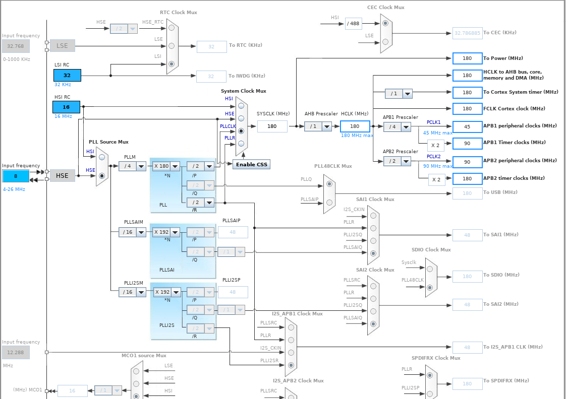 Interface PIR sensor with STM32 - CONTROLLERSTECH Interface PIR sensor with STM32 - CONTROLLERSTECH