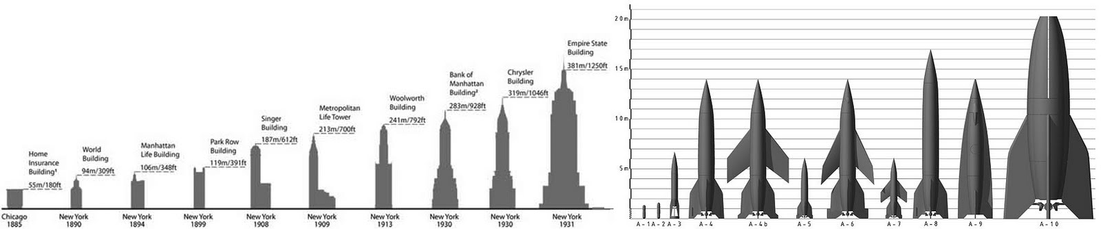 Star Wars Modern: White Walls, Elgin Marbles (Part 2)