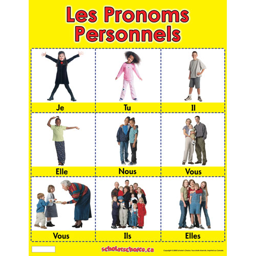 LE PETIT JOURNAL PEROU FRANCE: FLE ( Les Pronoms Personnels )