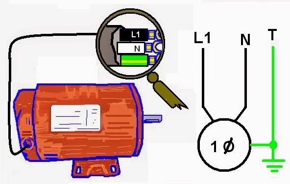 coparoman: Como se pone en marcha un motor monofásico de fase partida