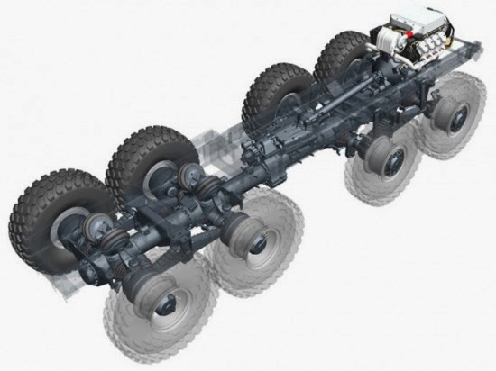 BASEOFFROAD: TATRA 4x4,6x6,8x8,10x10 e 12x12 mas como esse caminhão ...