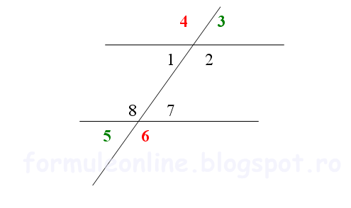 Unghiuri in triunghi | formule online probleme si exercitii rezolvate