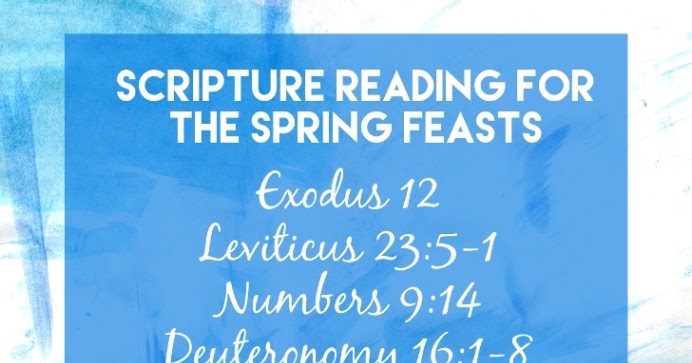 land of honey: Scripture Reading List for the Spring Feasts
