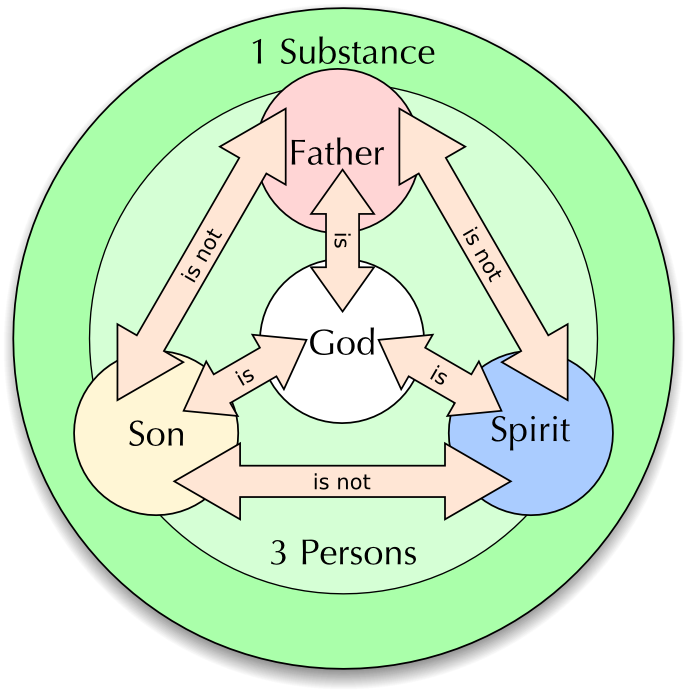 The Pyramid Is Our Enemy | Echo Of Restoration Truths