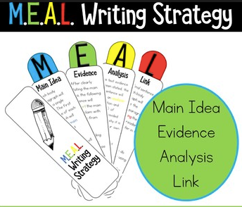 Humanities Kelba: Paragraph Writing (A m.e.a.l. plan for your ...
