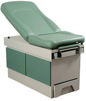 Medical Supplies & Medical Equipment Information: Procedure Tables Q & A