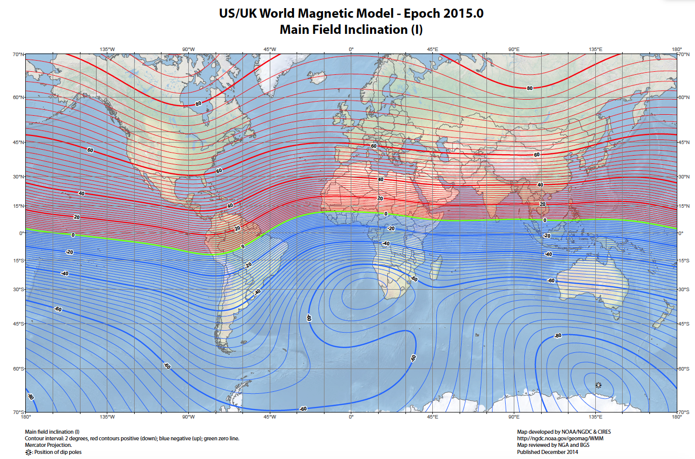 David Burch Navigation Blog: Magnetic Dip and Zone Balancing
