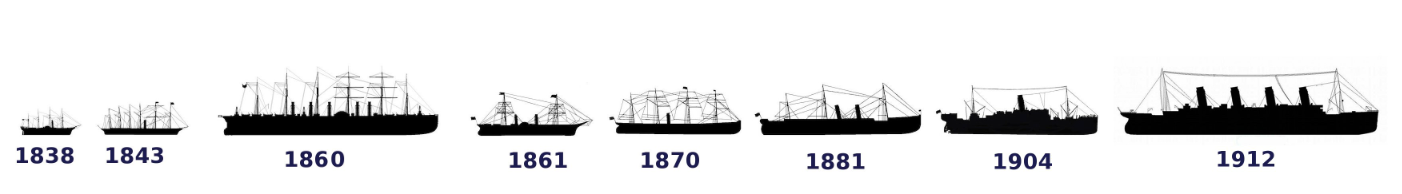 Legenda Titanica: SS Great Eastern