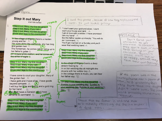 the ART of learning: CLOSE Reading and Annotating Poetry