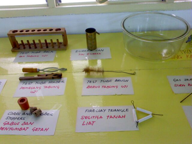 Makmal Sains Sekolah: PENGENALAN ALAT RADAS SAINS