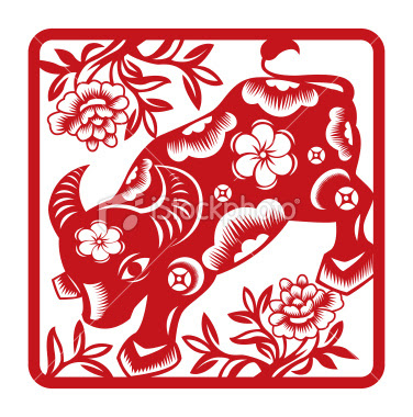 Symbols Of Red Ox | Chinese Zodiac Signs