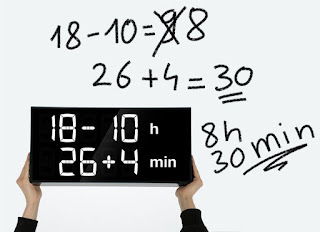Helge Scherlund's eLearning News: Albert clock uses math to tell time