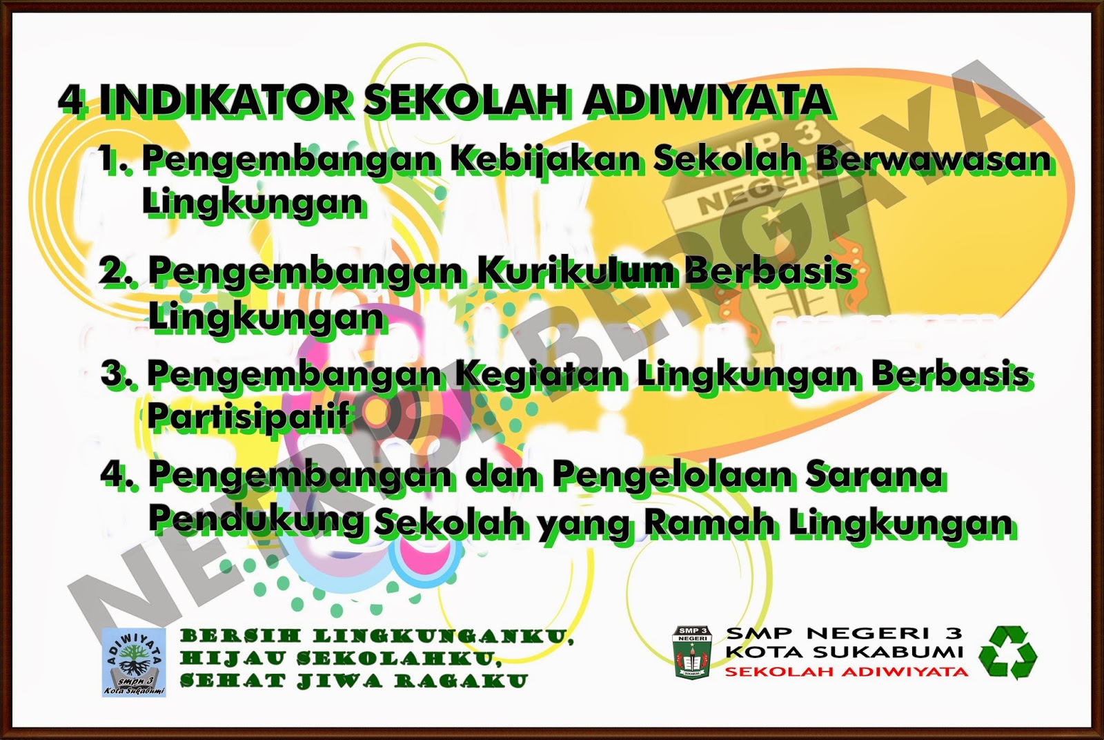SELAMAT DATANG DI SMPN 3 SEKOLAH ADIWIYATA