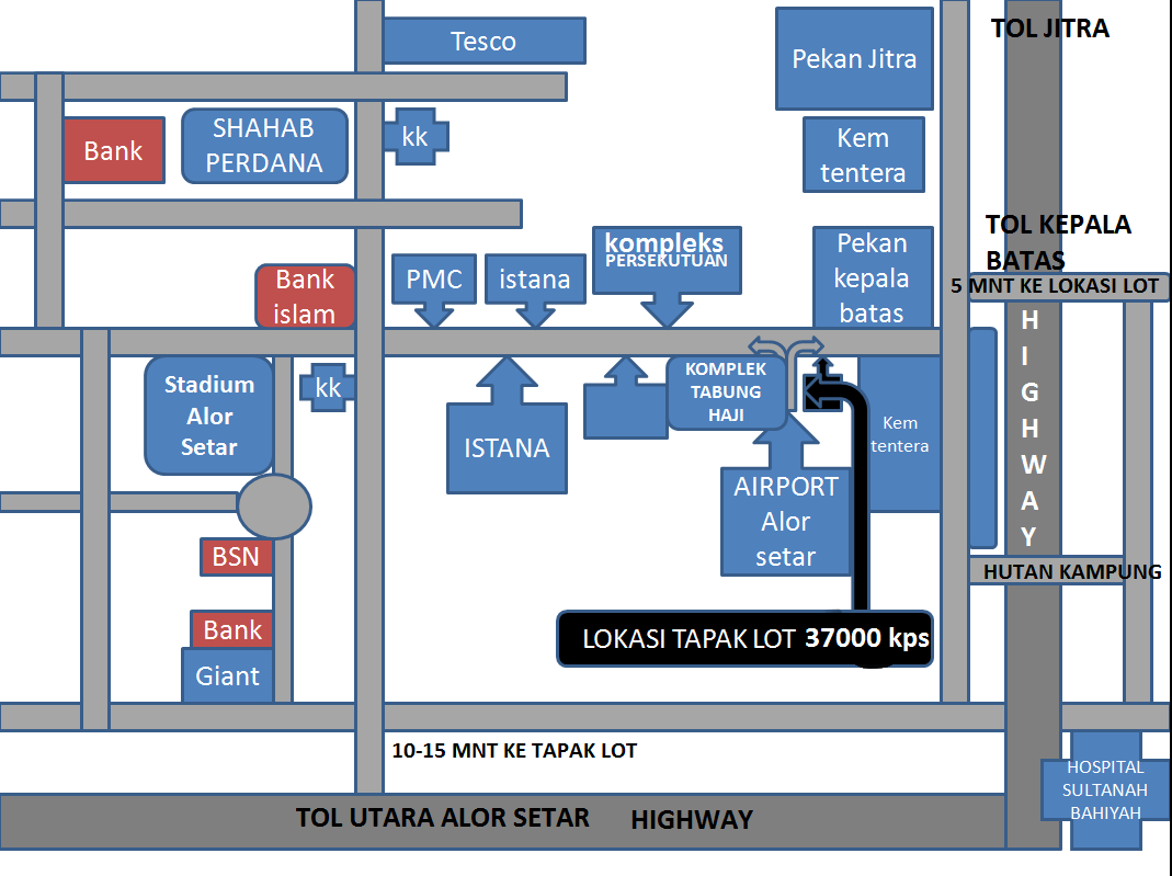 Restoran Tengah Bendang