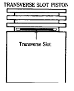 Desain Piston slot "W" serta fungsi dan konstruksi Piston