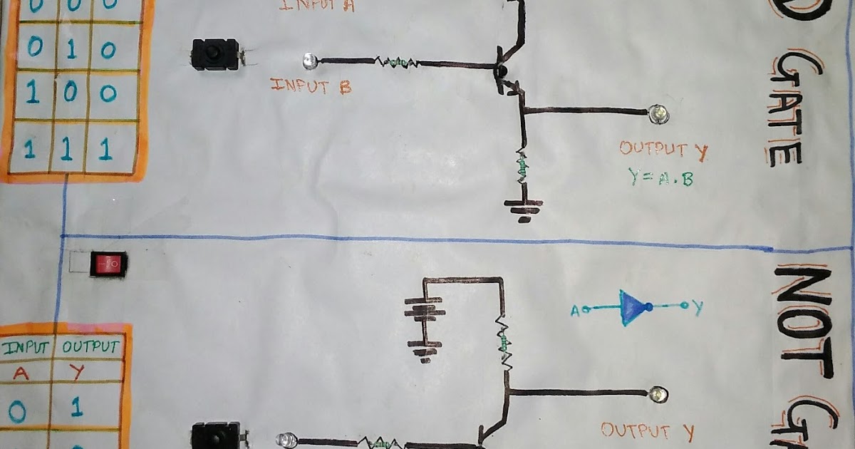 Logic Gates Project For Class 12