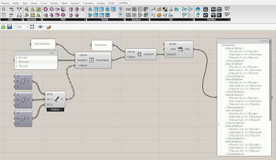 The Proving Ground by Nathan Miller