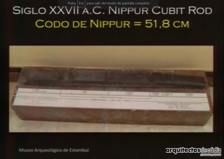 Metrología Histórica: 2018