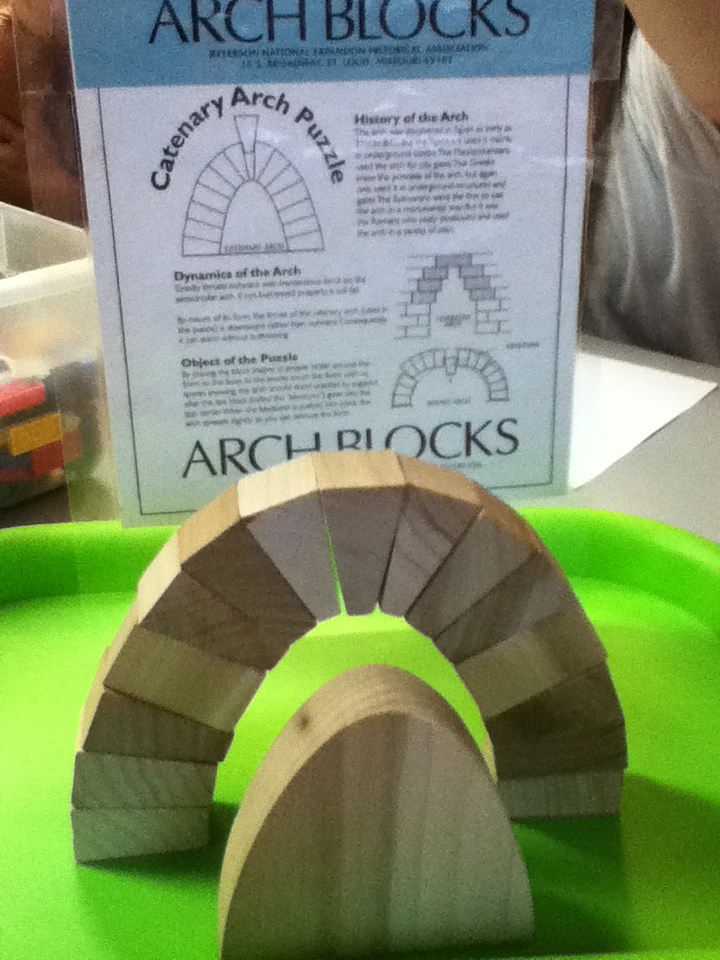 Capitol Ideas - From The Capitol School in Tuscaloosa, Alabama: Arch Blocks