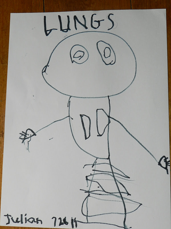 PattyKakes Kidz Preschool: The Human Body