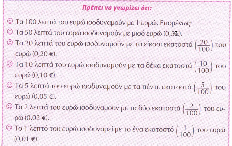 Εγκύκλιος Παιδεία: ΝΟΜΙΣΜΑΤΑ ΚΑΙ ΔΕΚΑΔΙΚΟΙ ΑΡΙΘΜΟΙ