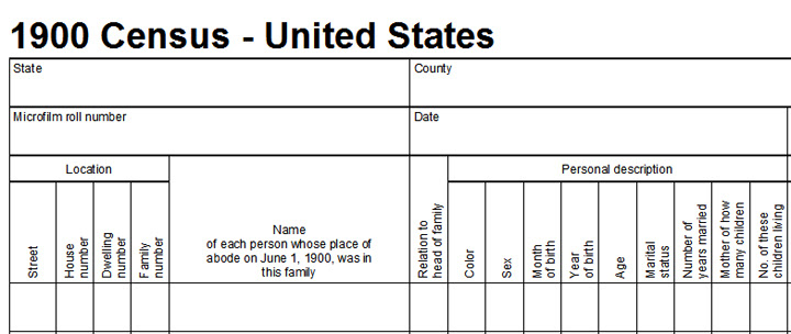 Reflections From the Fence: Breaking News - - Census - - Back in 1900
