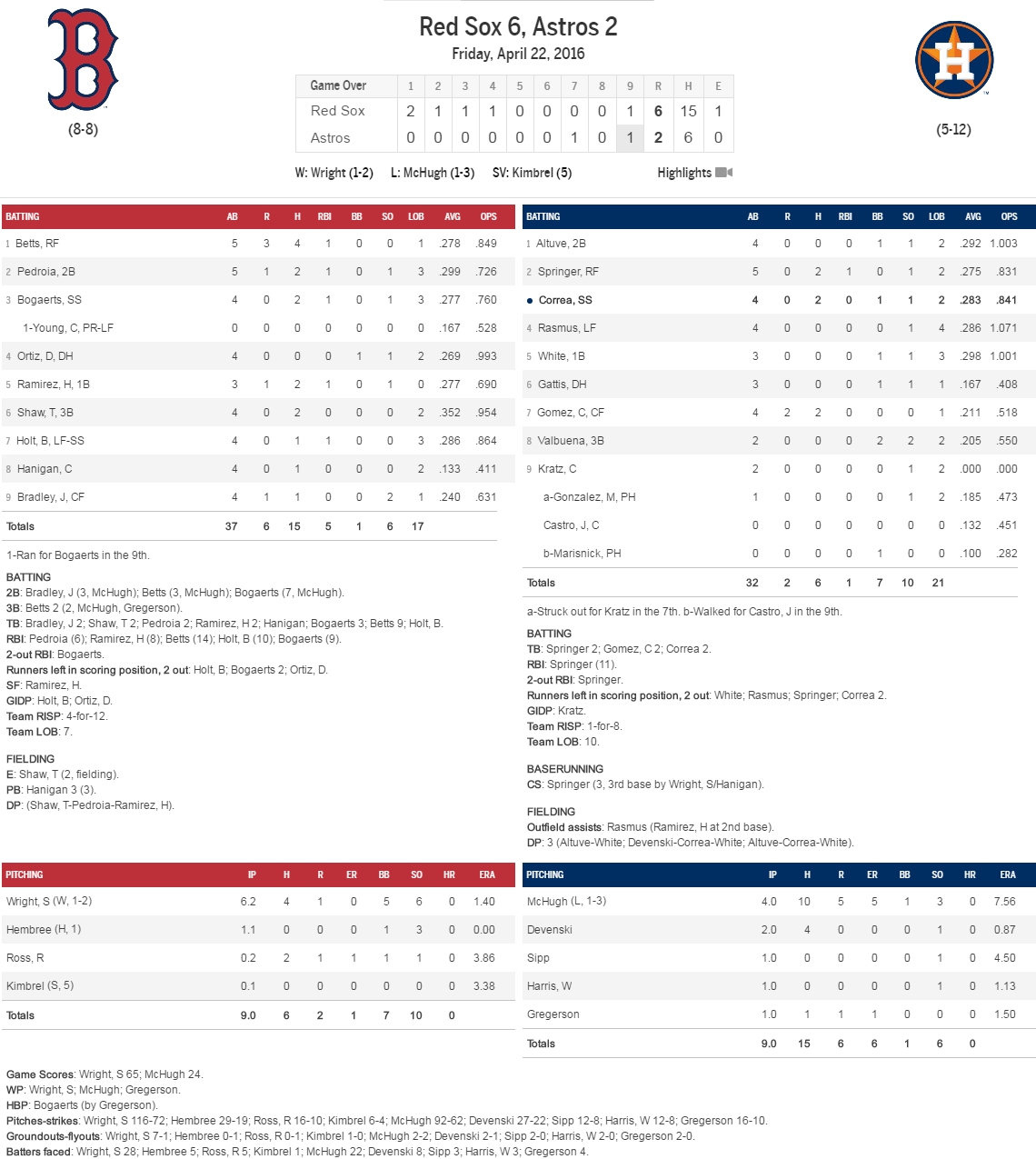 [BOS] 4/23 vs HOU 1차전 .. 레싹 영상 : MLBPARK