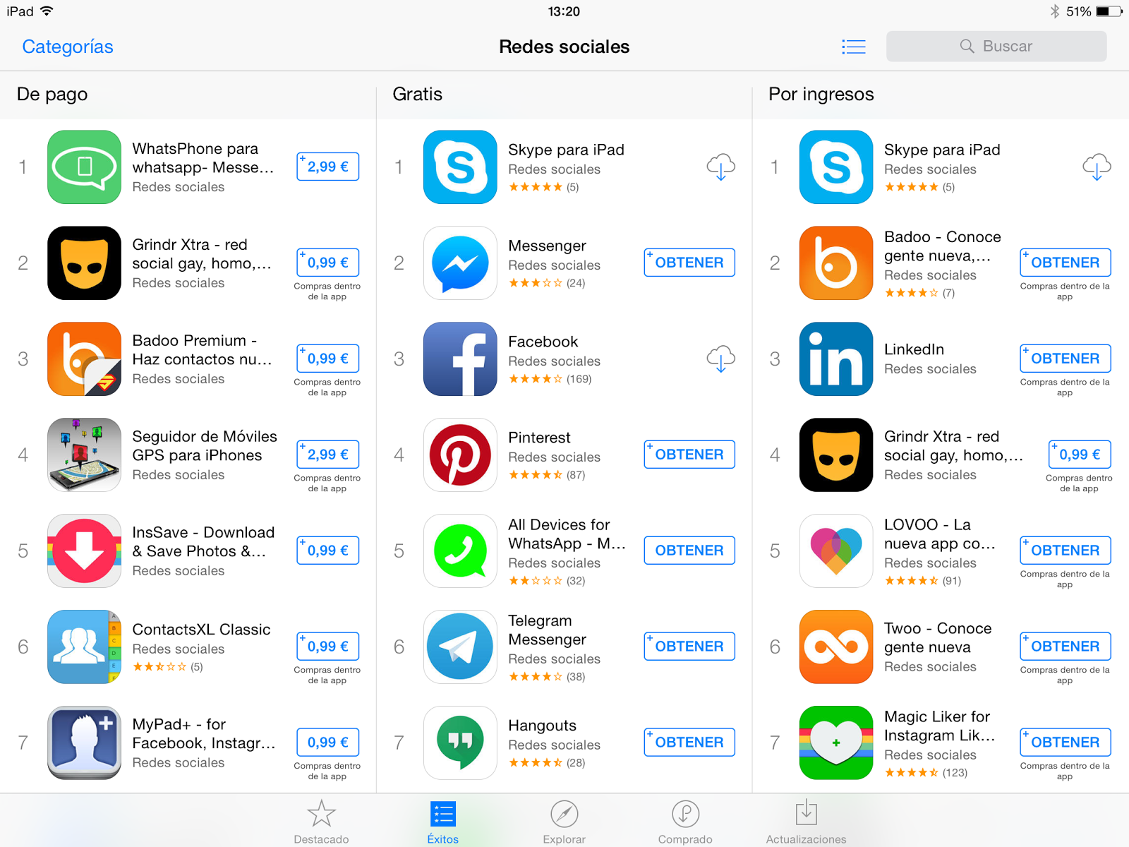 Por qué Facebook es el rey del ranking de Apps de la categoría redes ...