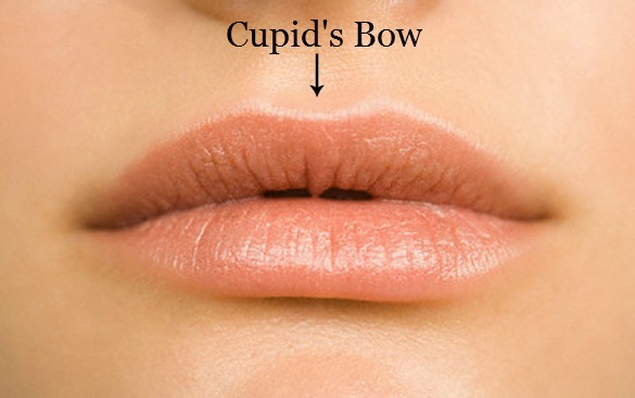 Face It, You're Beautiful.: Tips for your Lips