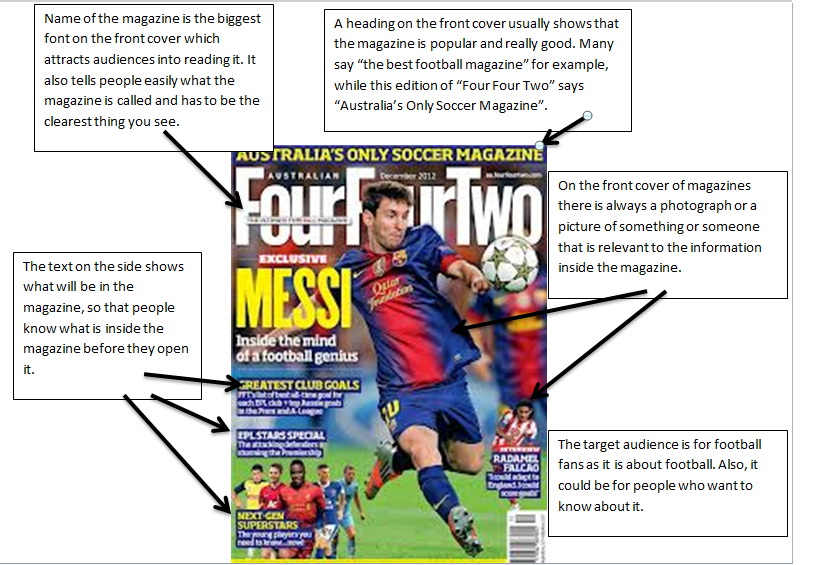 AS Media Studies Foundation Portfolio Jack Redshaw 8235: Magazine