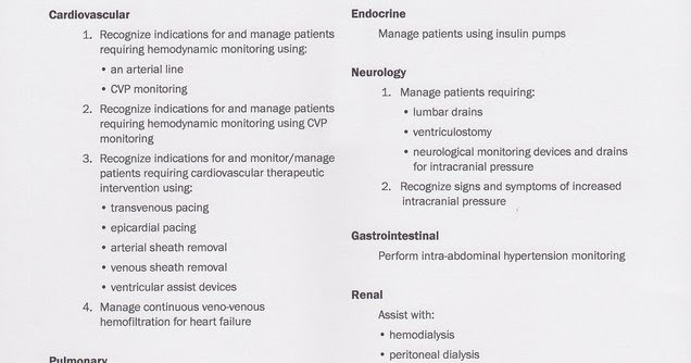Nurse Nacole Nursing Resources: PCCN Certification | Excluded Material ...