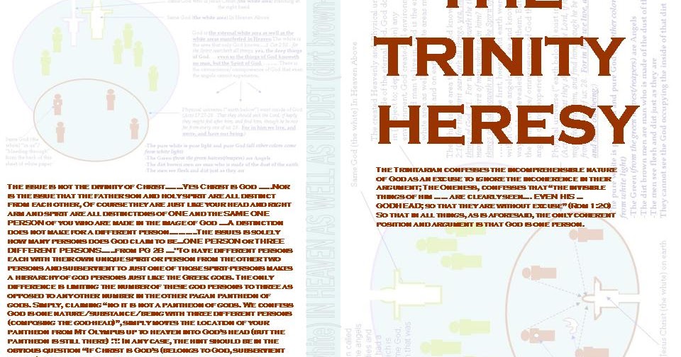 THE TRINITY HERESY: THE HERESY