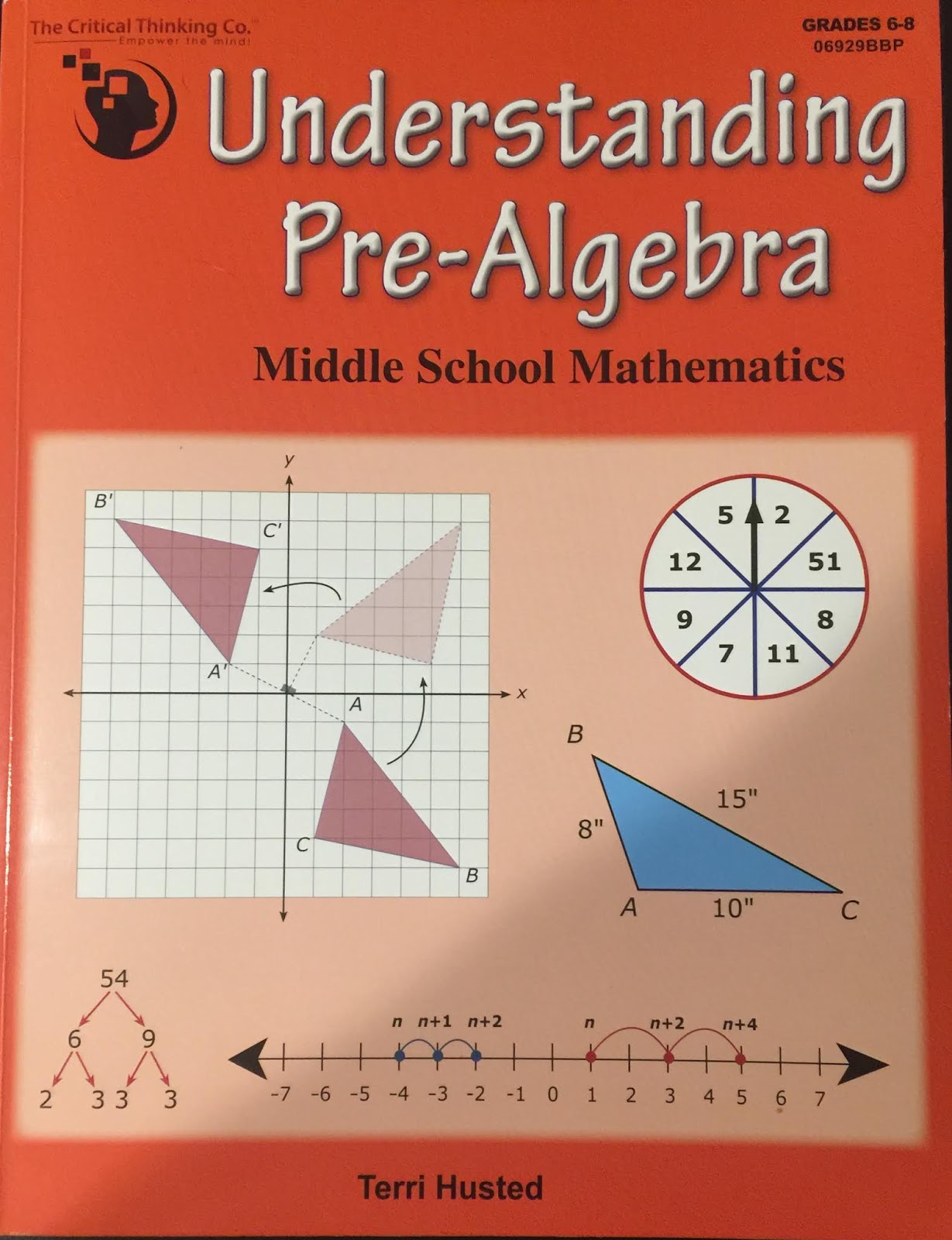 Little Homeschool on the Prairie: Understanding Pre-Algebra Review