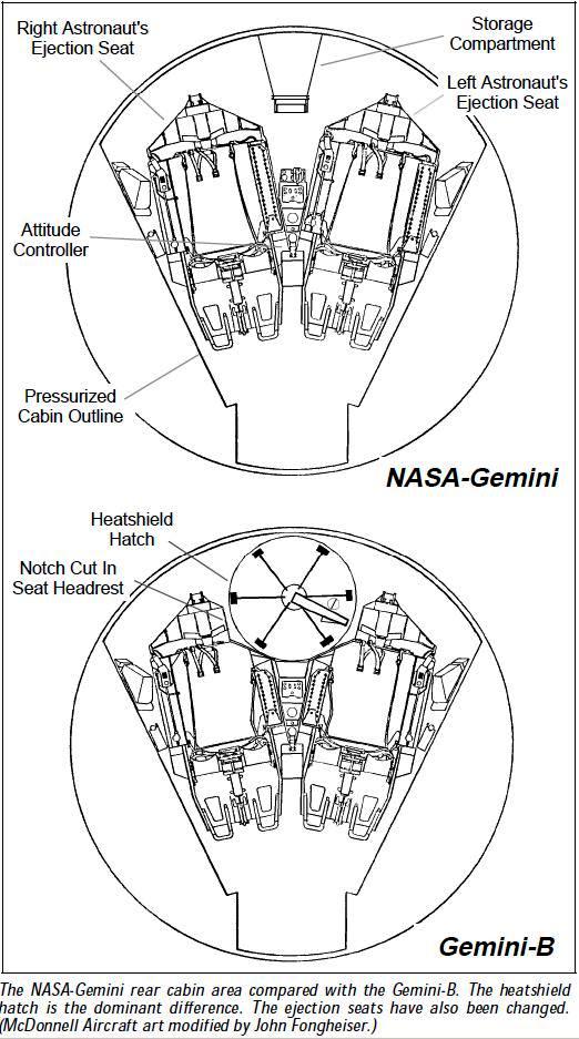 Pointy vs spherical space capsule - Page 2 - Science & Spaceflight ...