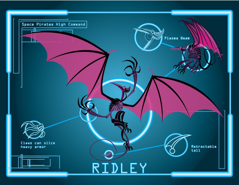 Important - The Ridley for SSB4 Thread - End of an Era | Page 1276 ...