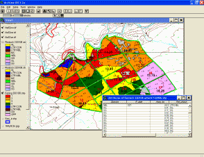 Land Management - Land Information System (LIS) - Gyan Information Pedia