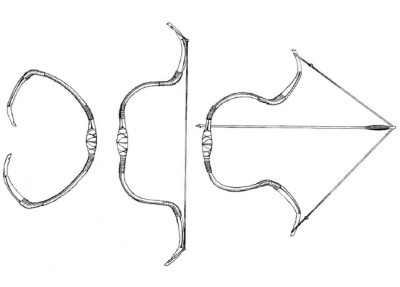 Ancient Compound Bow