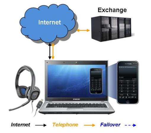 Basic Internet Terminology! | FFY Center for Learning (CSE)