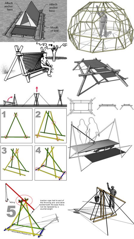 Ropes and Poles: Why pioneering?