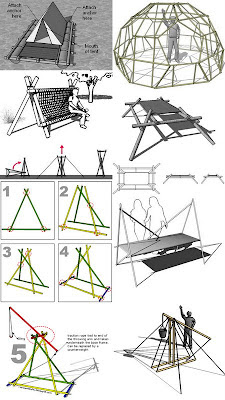 Ropes and Poles: Why pioneering?
