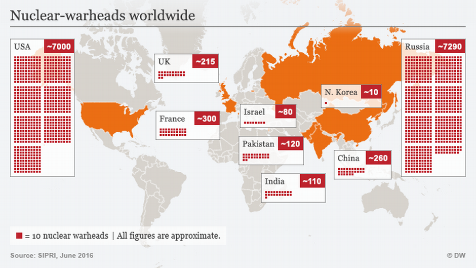 ANTHROPOLOGY OF ACCORD: Map on Monday: NATIONS WITH NUCLEAR WEAPONS AND ...