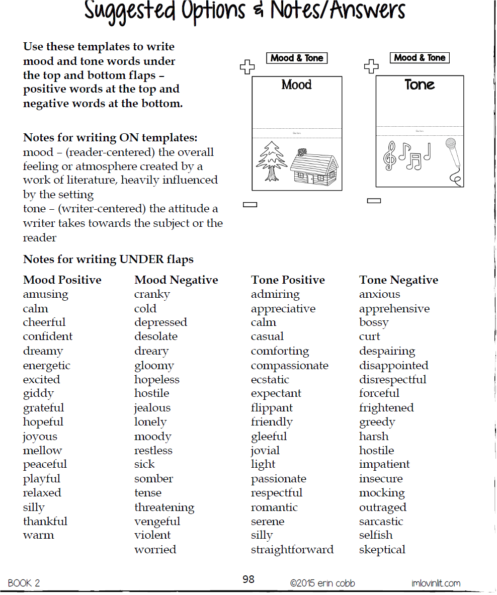 Email This BlogThis! Share to Twitter Share to Facebook Share to Pinterest
