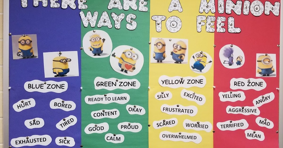 Elementary School Counselors Corner: Minion Zones of Regulation Display