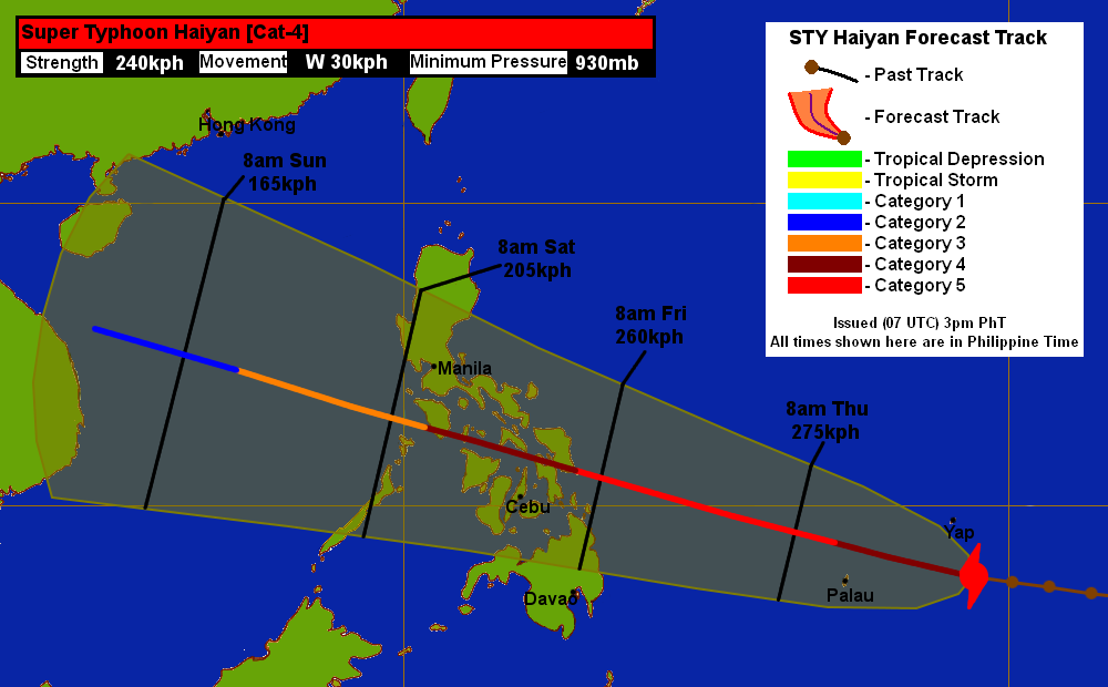 SA GITNA NG BAGYO: Super Typhoon Haiyan Update #4