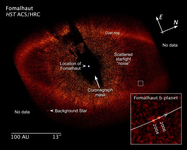 Periodismo científico y tecnológico: La Estrella Fomalhaut y su ...