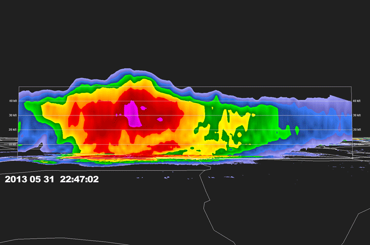 Steve Horstmeyer's - Inside The Forecast: Occluding Mesocyclones ...