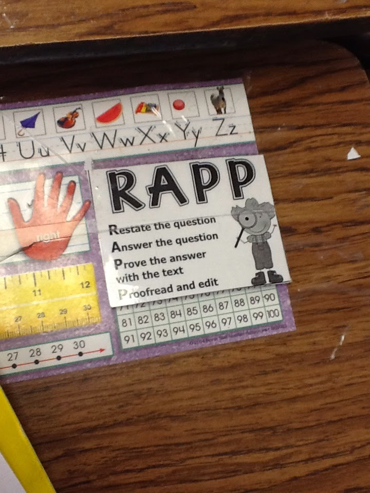 Stuckey in Second: Workstation Wednesday: Response to Literature using RAPP