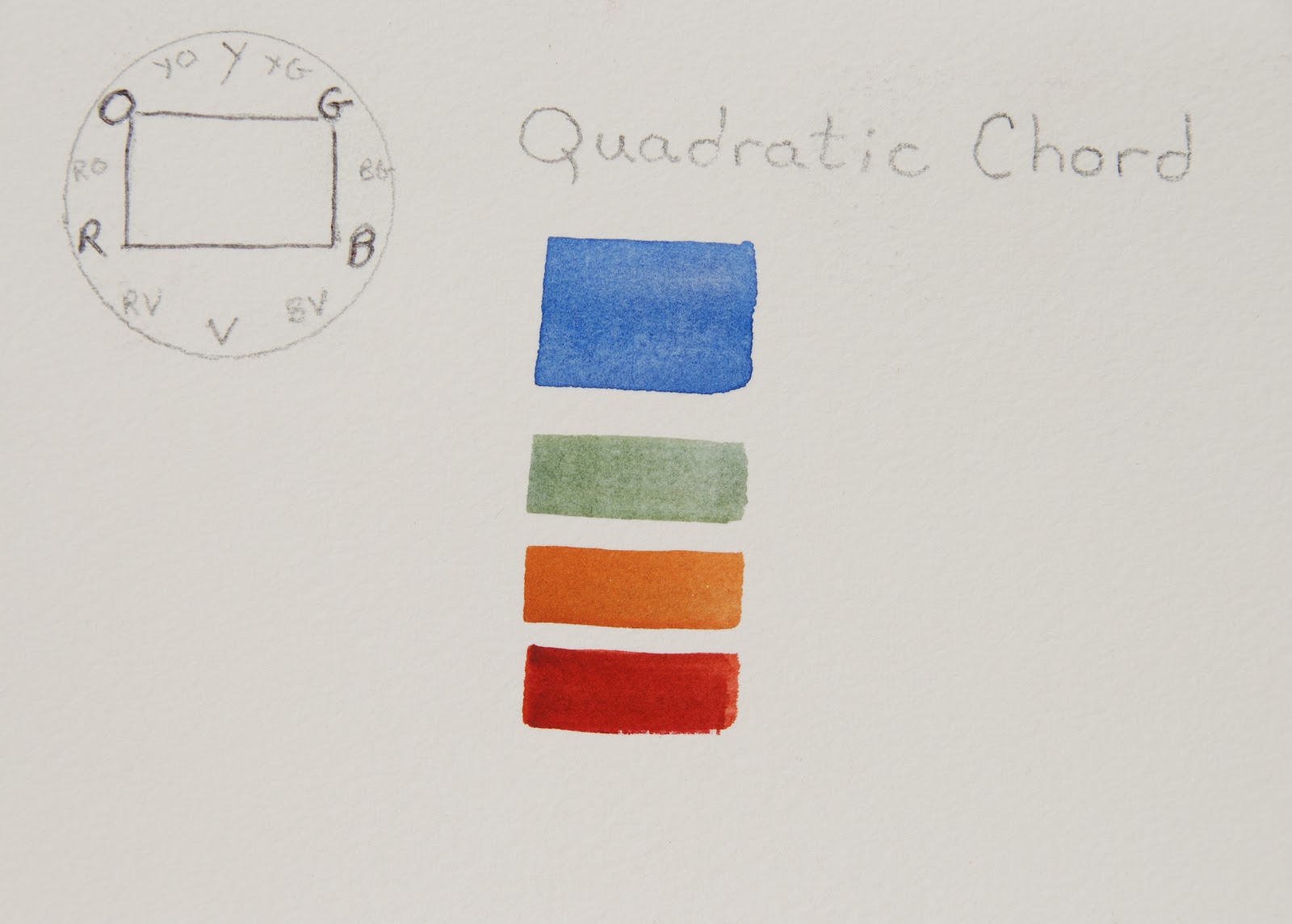 Sally Cannon Ellis' Watercolor Adventures: The Old Truck and Color ...